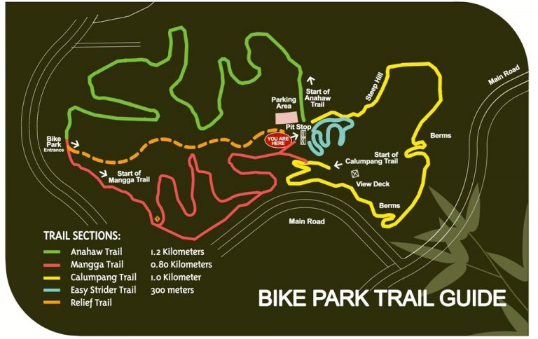 Bike Park – Anvaya Cove – Beach and Nature Club