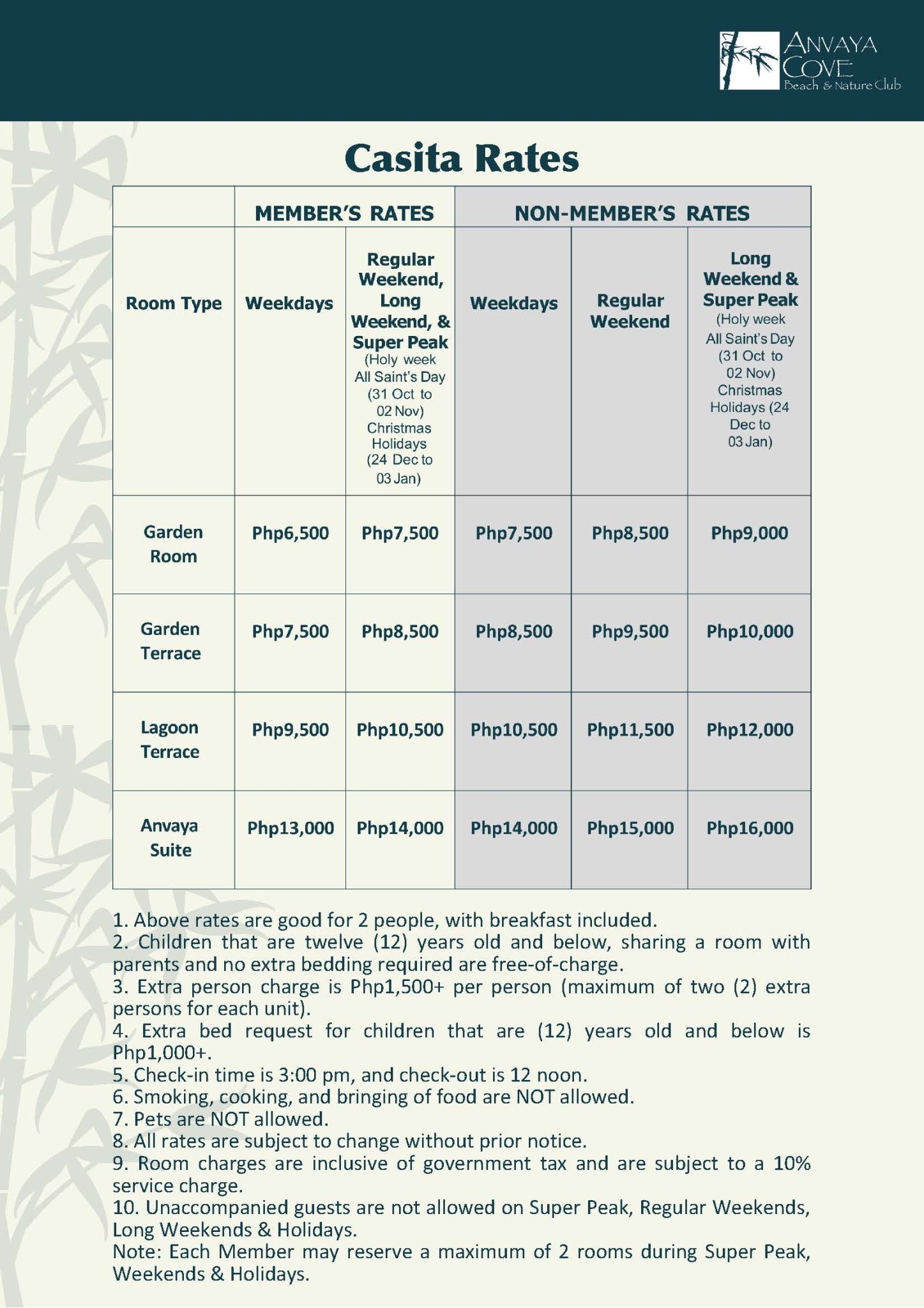 New Room Rates – Anvaya Cove – Beach and Nature Club