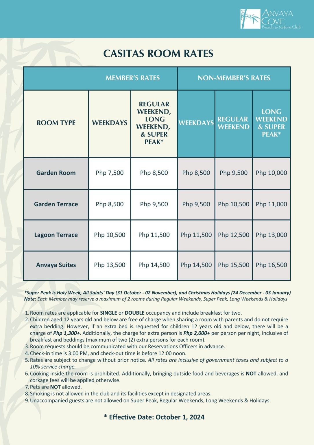 New Casitas Room Rate – Anvaya Cove – Beach and Nature Club
